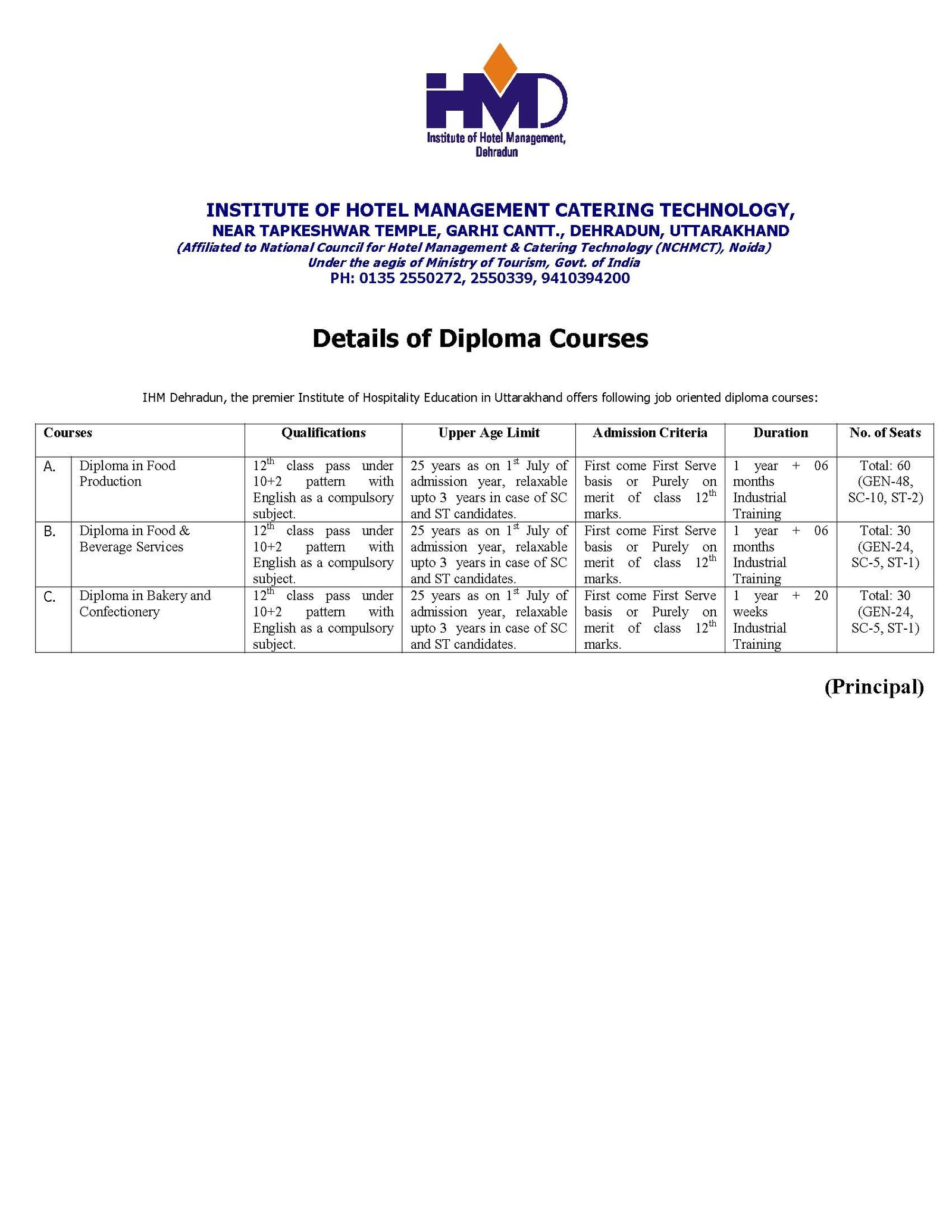 Diploma Courses - Institute of Hotel Management, Catering Technology ...